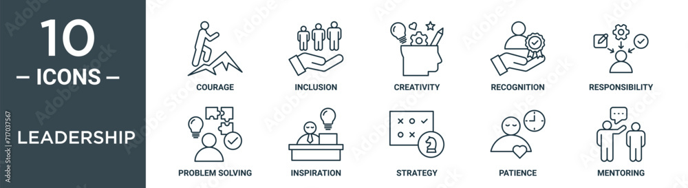 leadership outline icon set includes thin line courage, inclusion ...