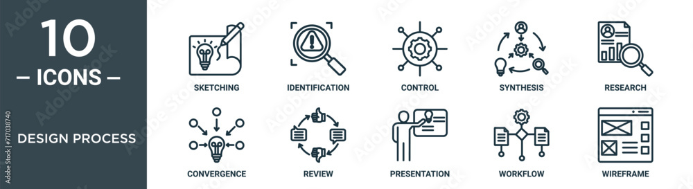 design process outline icon set includes thin line sketching ...