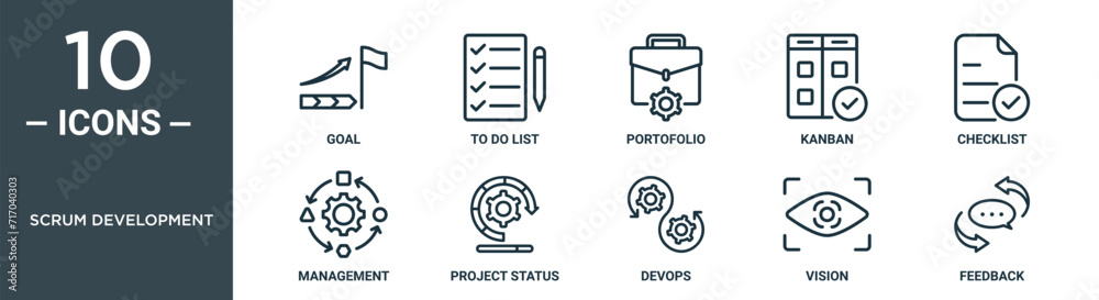 scrum development outline icon set includes thin line goal, to do list ... scrum development outline icon set includes thin line goal, to do list ...