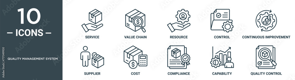 quality management system outline icon set includes thin line service ...