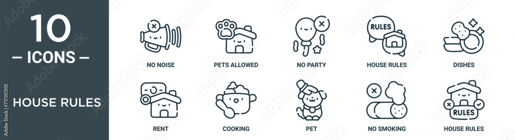 house rules outline icon set includes thin line no noise, pets allowed ...