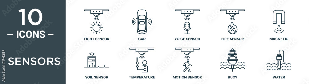 sensors outline icon set includes thin line light sensor, car, voice ...