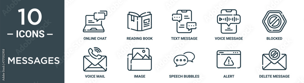 messages outline icon set includes thin line online chat, reading book ...