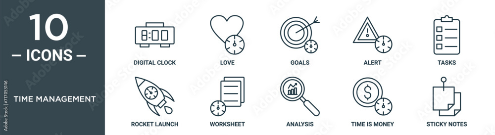 time management outline icon set includes thin line digital clock, love ...