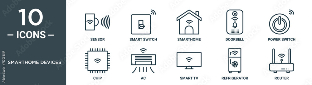 smarthome devices outline icon set includes thin line sensor, smart ...