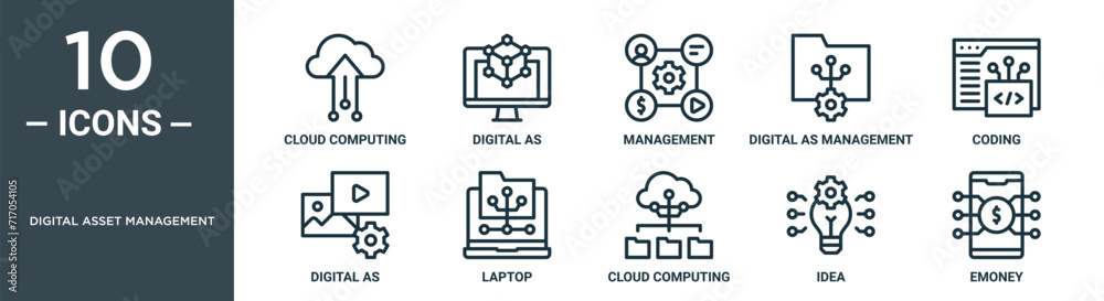 Vetor de digital asset management outline icon set includes thin line cloud computing, digital ...