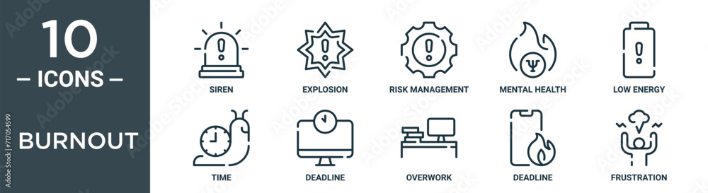 burnout outline icon set includes thin line siren, explosion, risk ...