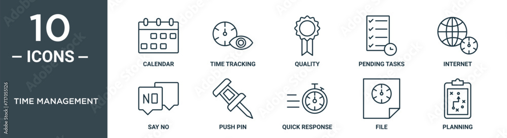 time management outline icon set includes thin line calendar, time ...