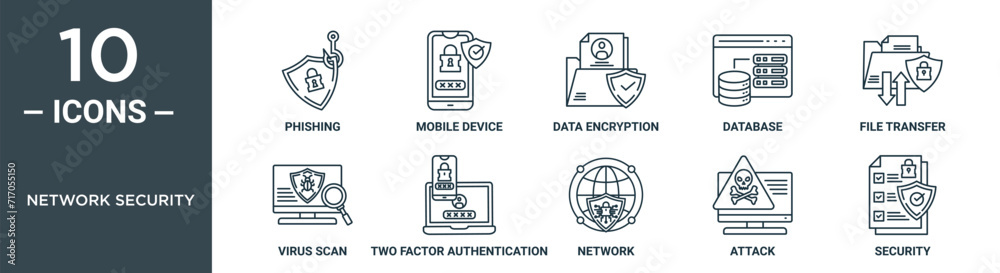 Vektorová grafika „network security outline icon set includes thin line ...
