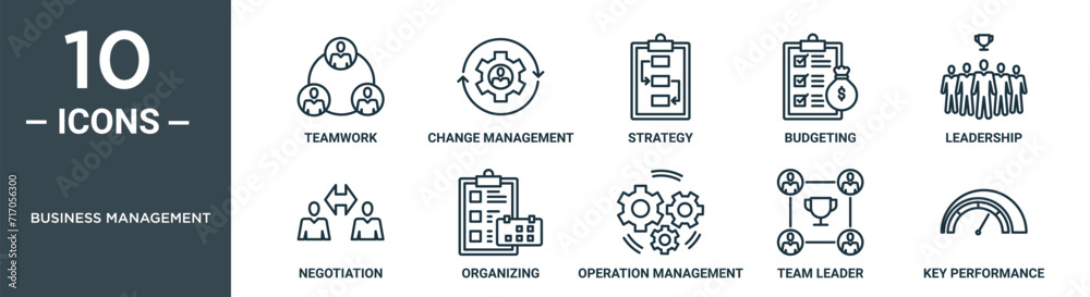business management outline icon set includes thin line teamwork ...
