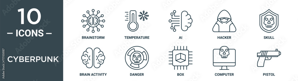 cyberpunk outline icon set includes thin line brainstorm, temperature ...