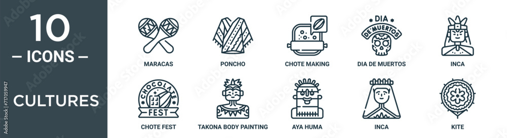cultures outline icon set includes thin line maracas, poncho, chote ...
