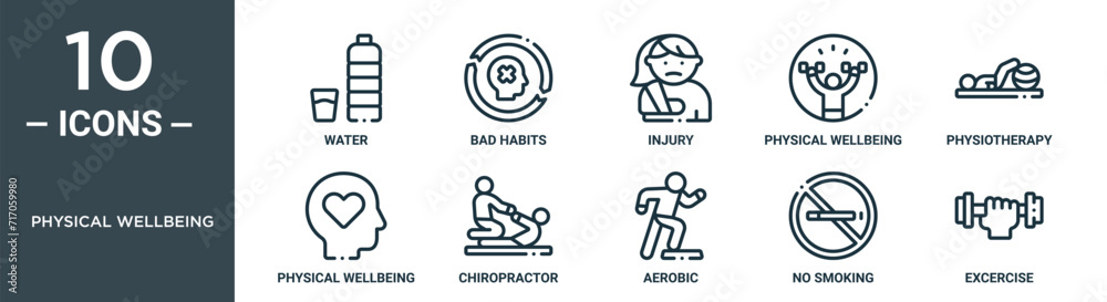 physical wellbeing outline icon set includes thin line water, bad ...