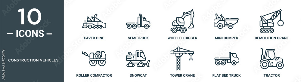 construction vehicles outline icon set includes thin line paver hine ...