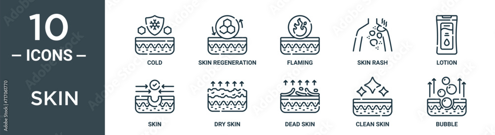 skin outline icon set includes thin line cold, skin regeneration ...