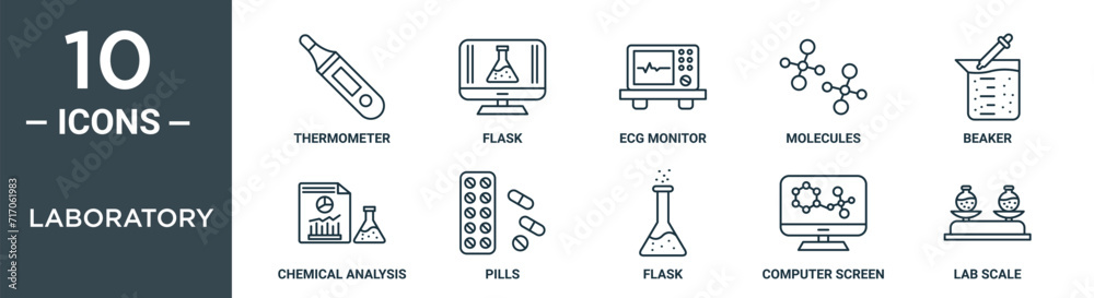 laboratory outline icon set includes thin line thermometer, flask, ecg ...