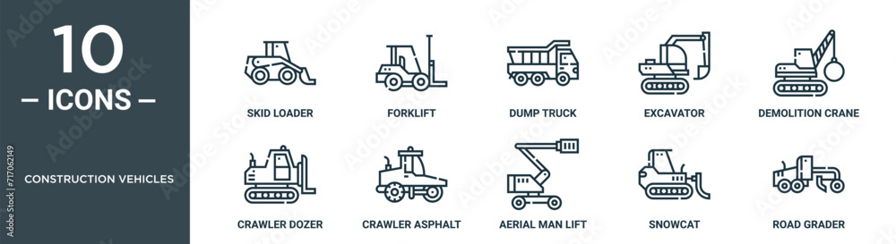 Vetor de construction vehicles outline icon set includes thin line skid ...