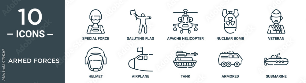 Vetor de armed forces outline icon set includes thin line special force ...