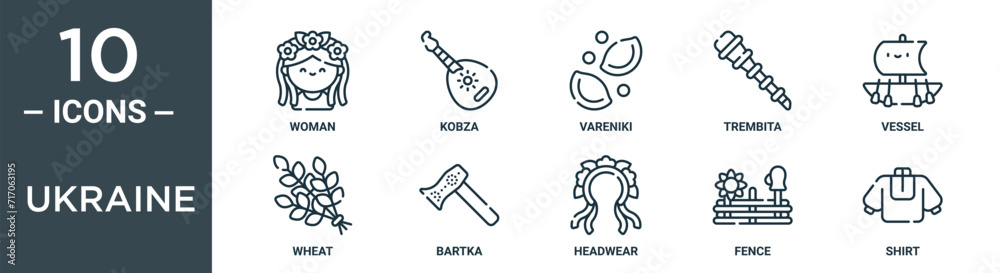 ukraine outline icon set includes thin line woman, kobza, vareniki ...