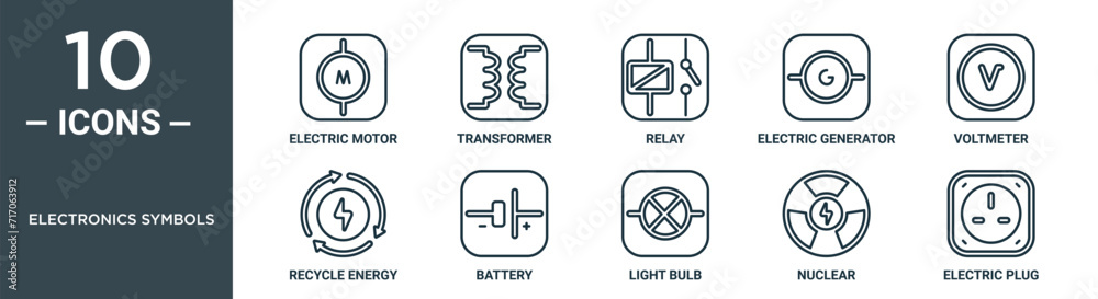 electronics symbols outline icon set includes thin line electric motor ...