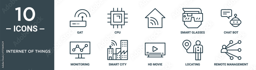 Vetor de internet of things outline icon set includes thin line gat ...