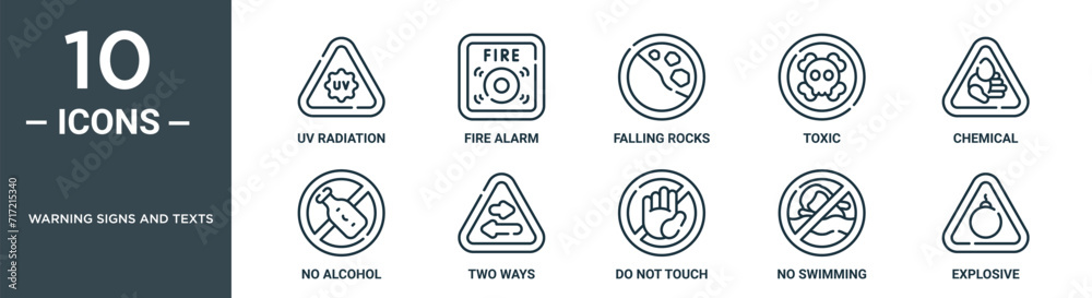 warning signs and texts outline icon set includes thin line uv ...