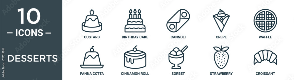 desserts outline icon set includes thin line custard, birthday cake ...