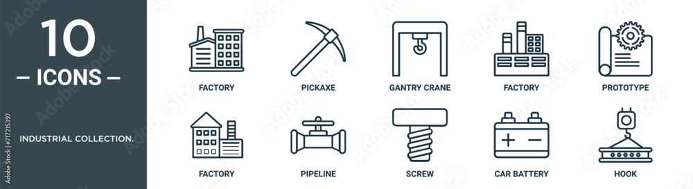 industrial collection. outline icon set includes thin line factory ...