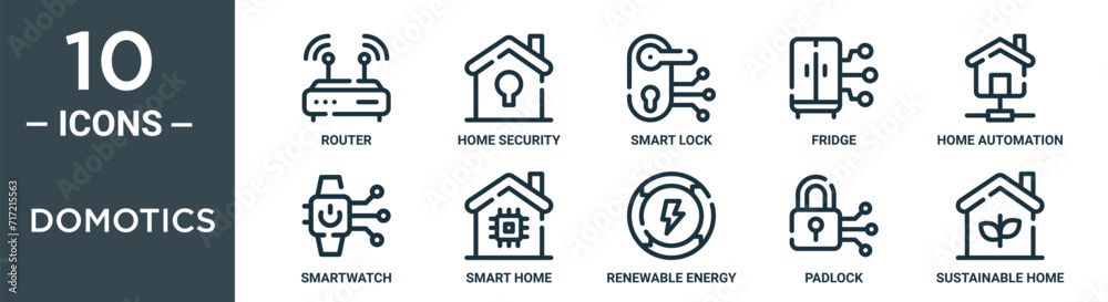 domotics outline icon set includes thin line router, home security ...