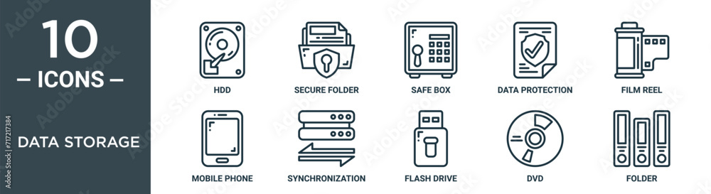 data storage outline icon set includes thin line hdd, secure folder ...