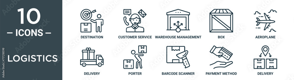logistics outline icon set includes thin line destination, customer ...