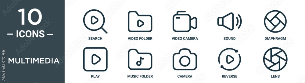 multimedia outline icon set includes thin line search, video folder, video camera, sound ...