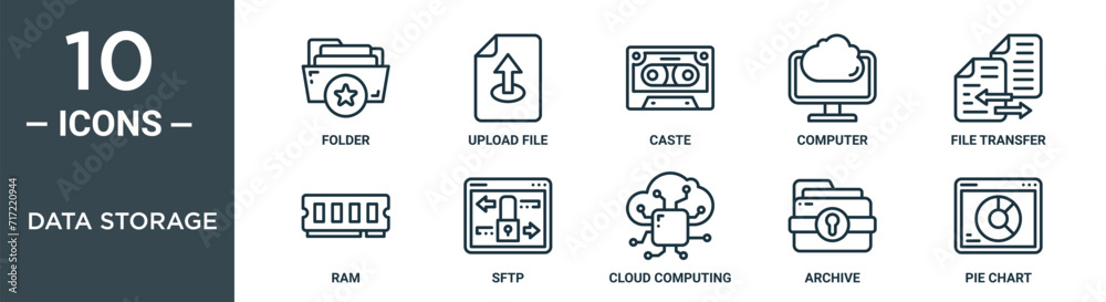 data storage outline icon set includes thin line folder, upload file, caste, computer, file ...