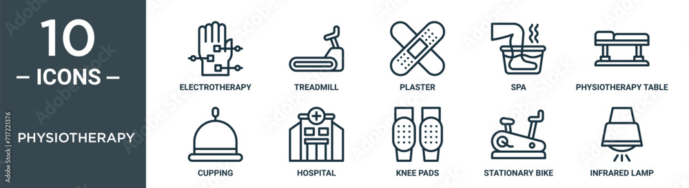 physiotherapy outline icon set includes thin line electrotherapy ...