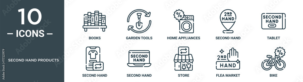 second hand products outline icon set includes thin line books, garden ...
