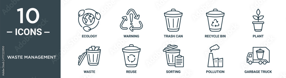 waste management outline icon set includes thin line ecology, warning ...