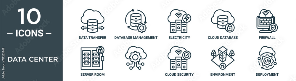 data center outline icon set includes thin line data transfer, database management, electricity ...