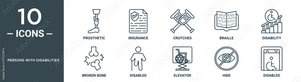 Grafika wektorowa Stock: persons with disabilities outline icon set ...