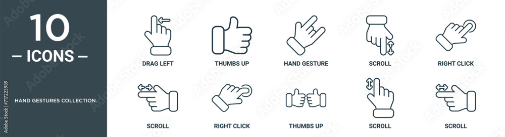 hand gestures collection. outline icon set includes thin line drag left ...