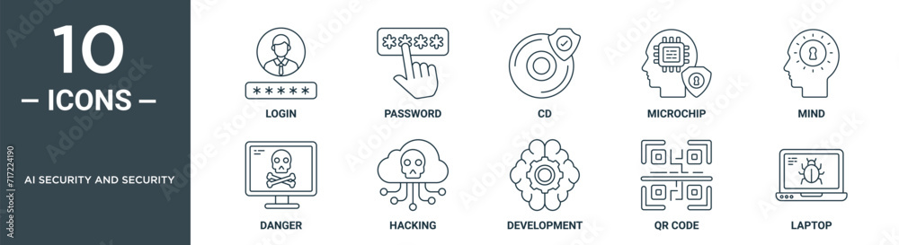 ai security and security outline icon set includes thin line login, password, cd, microchip ...