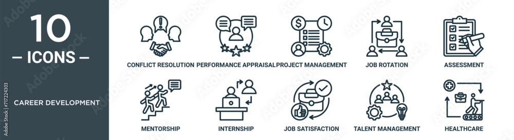 Vecteur Stock career development outline icon set includes thin line conflict resolution ...