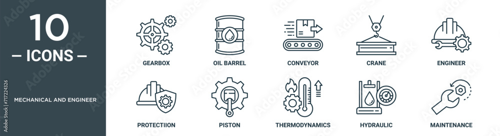 mechanical and engineer outline icon set includes thin line gearbox ...