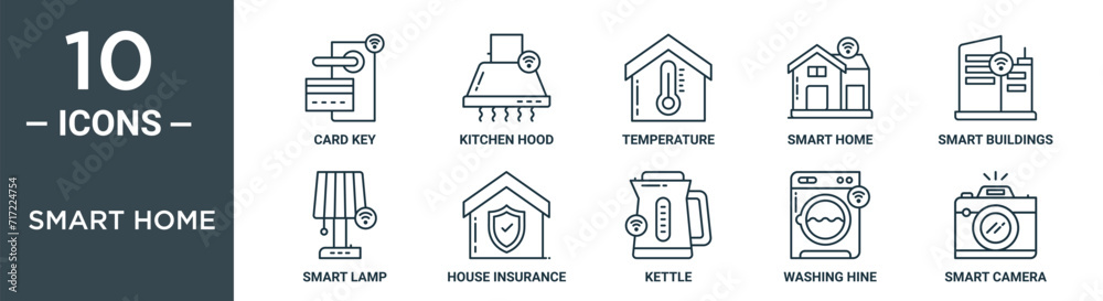Vecteur Stock smart home outline icon set includes thin line card key ...