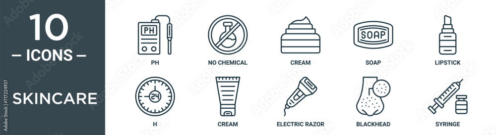 skincare outline icon set includes thin line ph, no chemical, cream ...