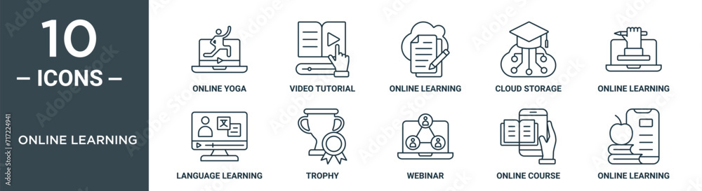 online learning outline icon set includes thin line online yoga, video ...