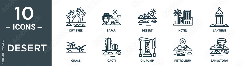 desert outline icon set includes thin line dry tree, safari, desert ...