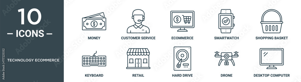 technology ecommerce outline icon set includes thin line money, customer service, ecommerce ...