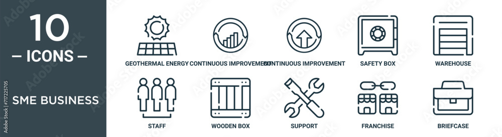 sme business outline icon set includes thin line geothermal energy ...