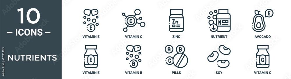 nutrients outline icon set includes thin line vitamin e, vitamin c ...