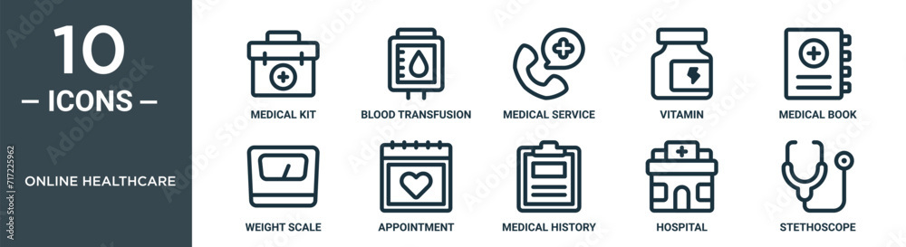 online healthcare outline icon set includes thin line medical kit ...